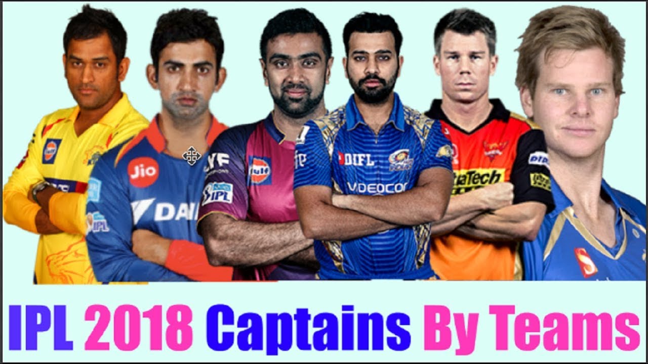 IPL 2018 captain list of all teams IPL captain list 2018 - YouTube