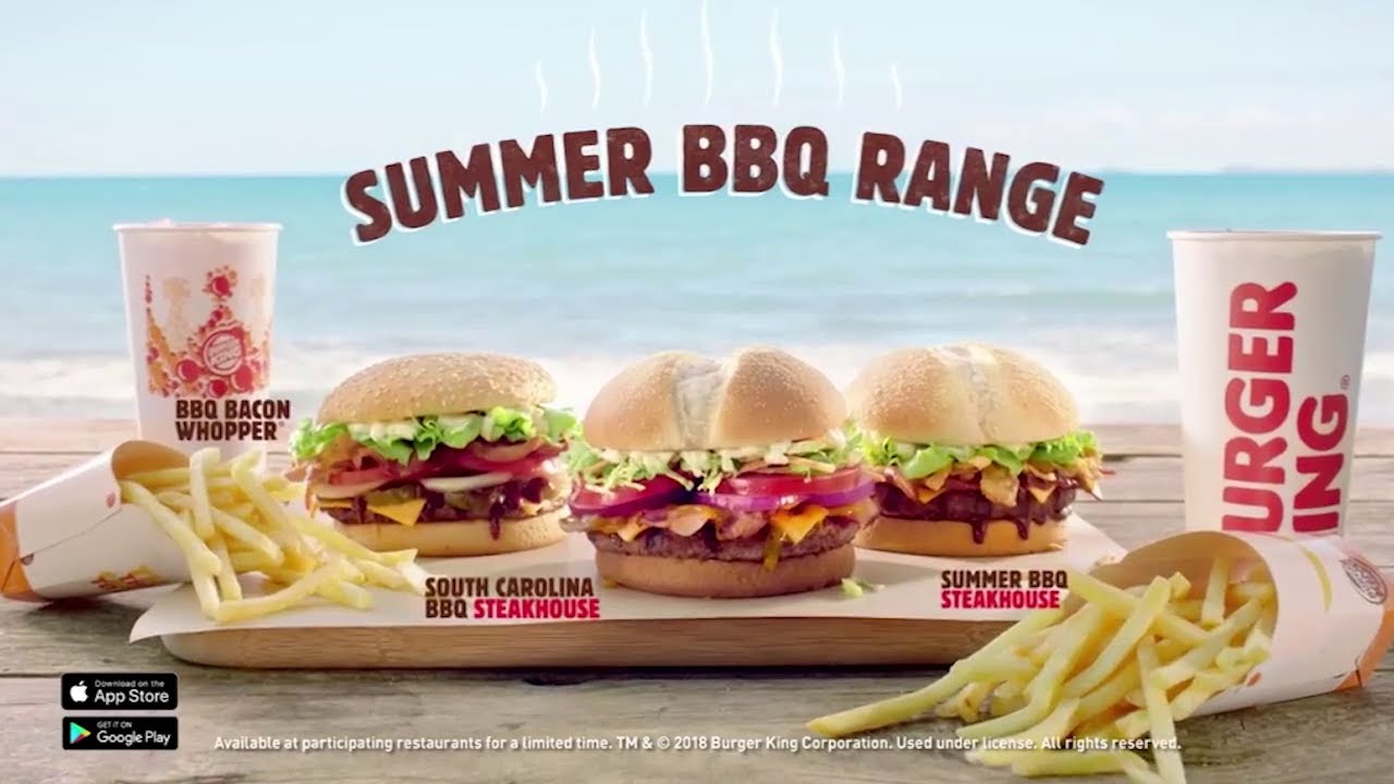 TV2 Ads NZ (2018) Part 1 - YouTube