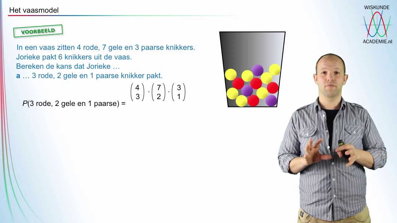 Kansrekening - Wat is het vaasmodel? (voorbeeld) - WiskundeAcademie ...