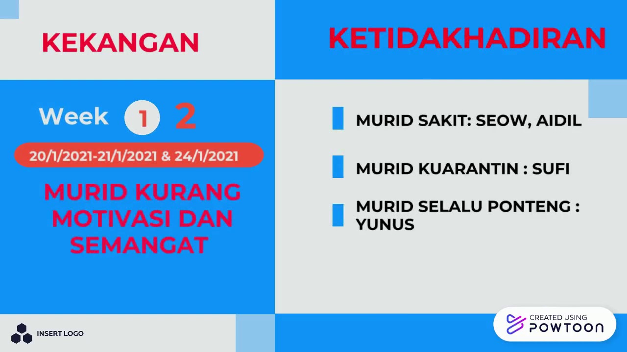 DIALOG PRESTASI BM - YouTube