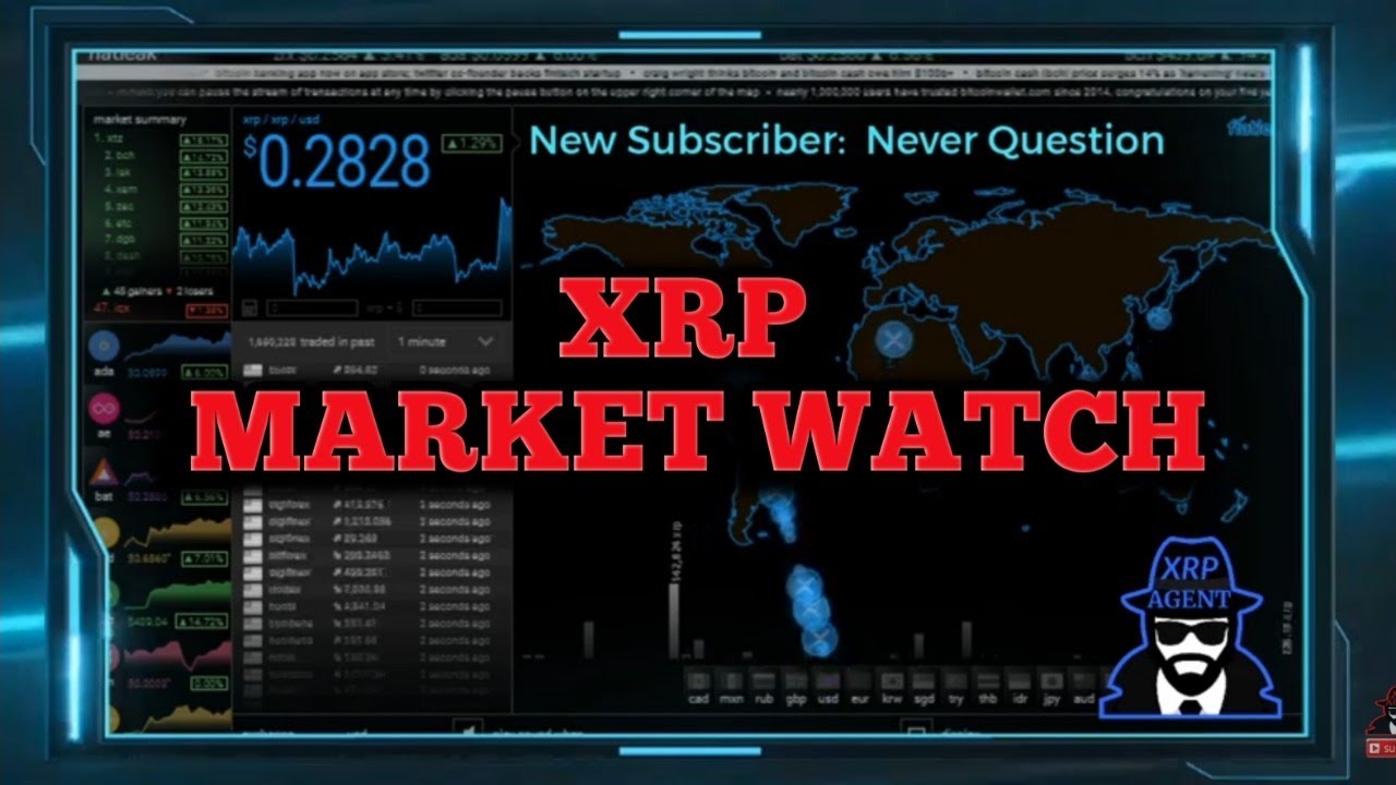 🚀The XRP Daytime Market Watch Live Stream 🚀Happy Tuesday Day🚀 - YouTube