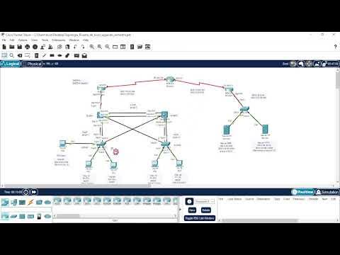 Topologia de cisco packet tracer de Etherchannel, DHCP, OSPF, Servidores DNS y HTTP Tutorial ...