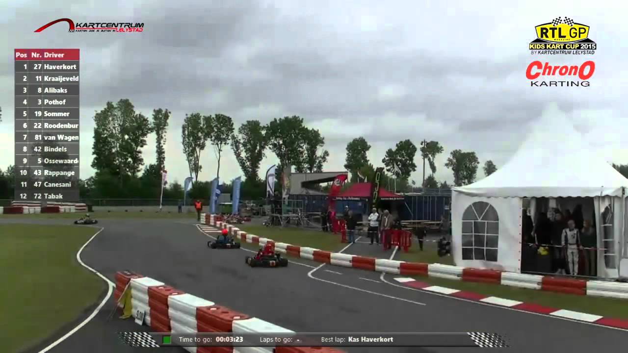 RTL GP KIdskartcup Minimax race 1 - YouTube