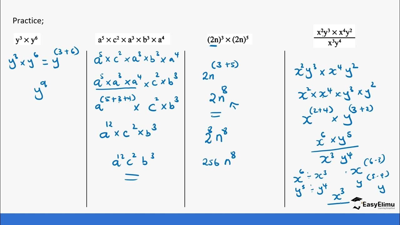 How to identify indices | Applying the law of multiplication and ...