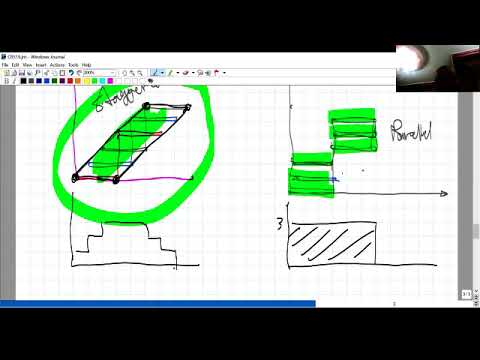 Repetitive Projects Scheduling 2 - YouTube