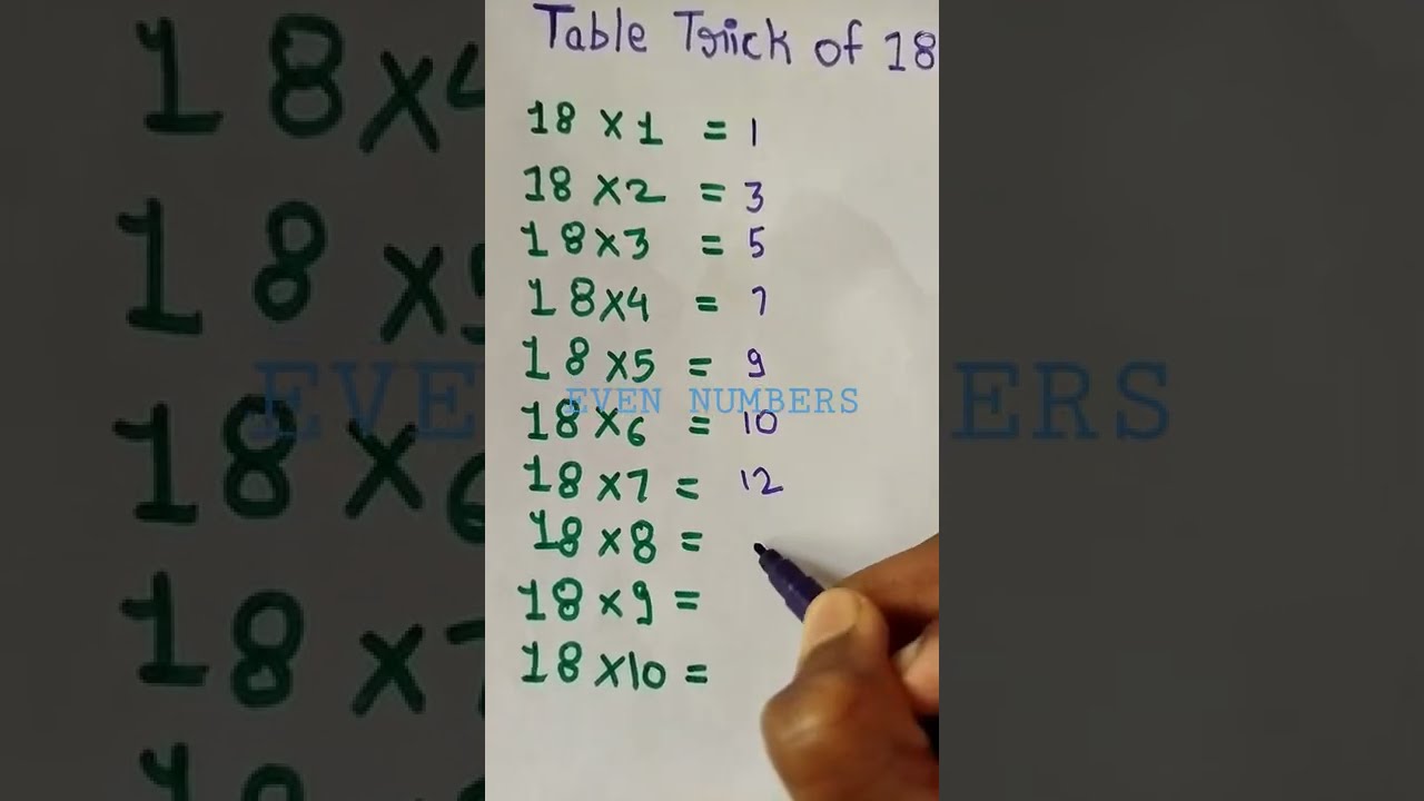 TABLE OF 18 How To Write Table table Trick Of 18 Table YouTube TABLE OF 18 How To Write Table table Trick Of 18 Table YouTube