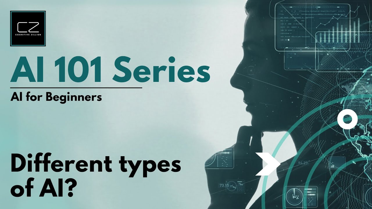 CZ AI 101 Series | Understanding the types of AI - YouTube