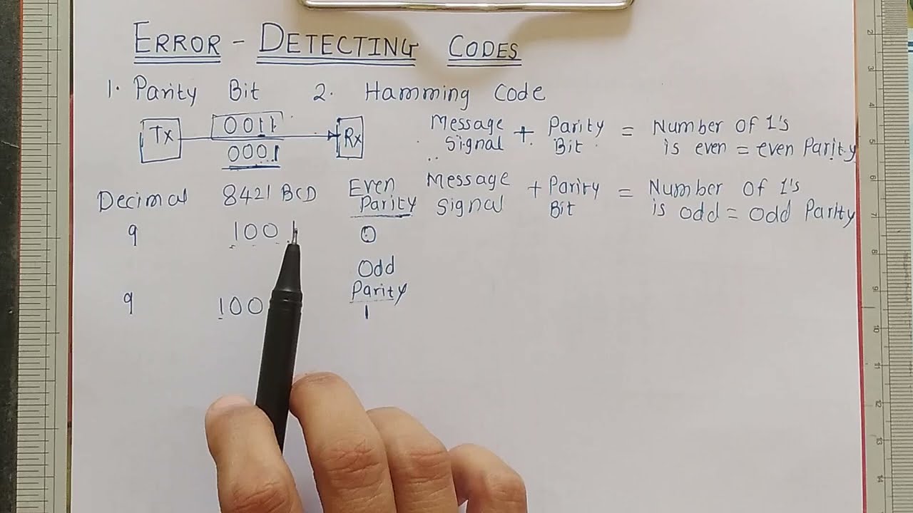 Error Detecting Code Parity Bit Odd Parity Even Parity Digital Error Detecting Code Parity Bit Odd Parity Even Parity Digital
