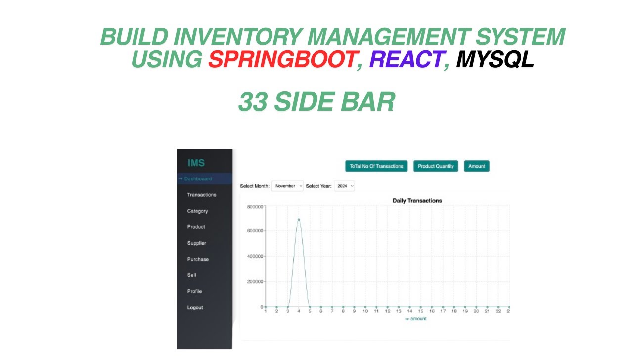 33 Sidebar - YouTube