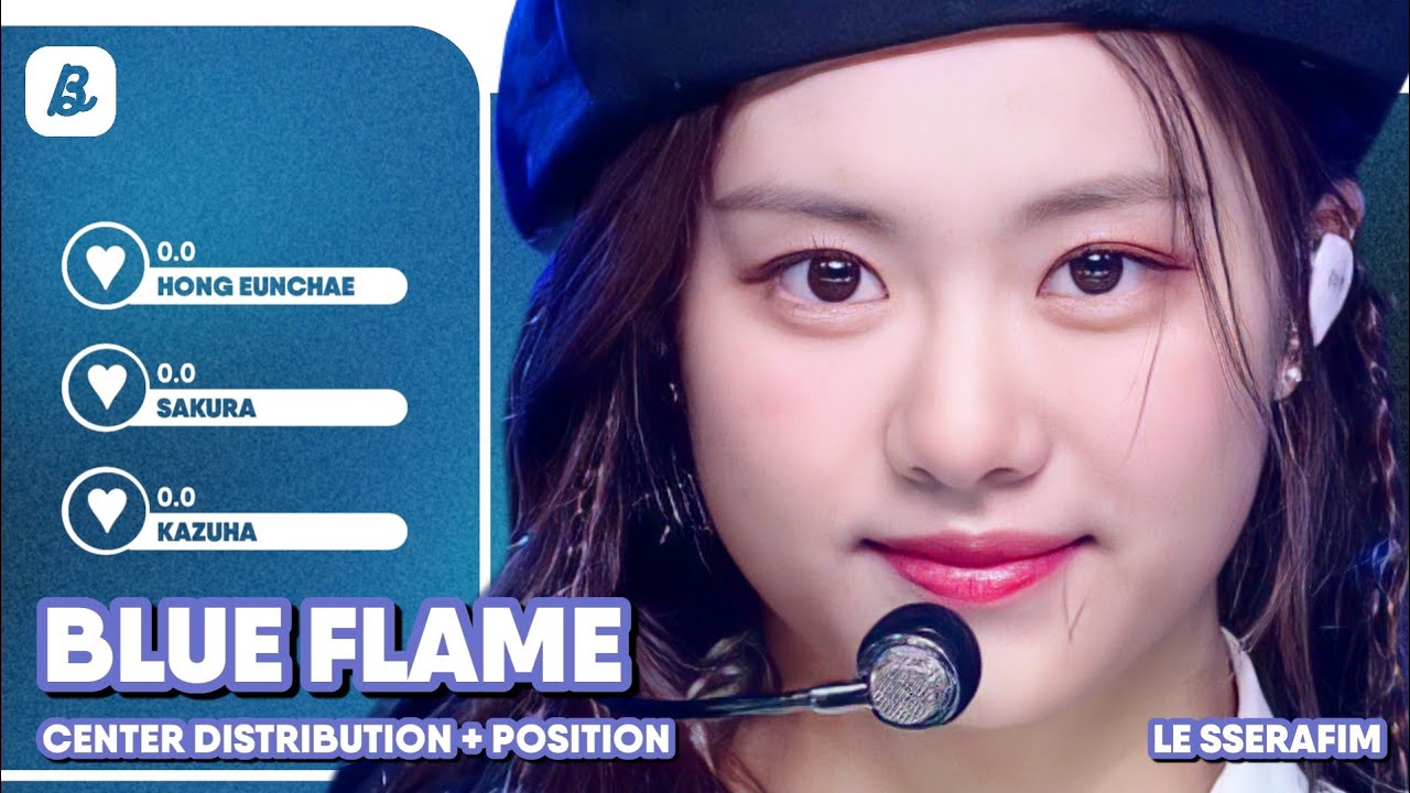 LE SSERAFIM - Blue Flame » Center Distribution + Center Position - YouTube
