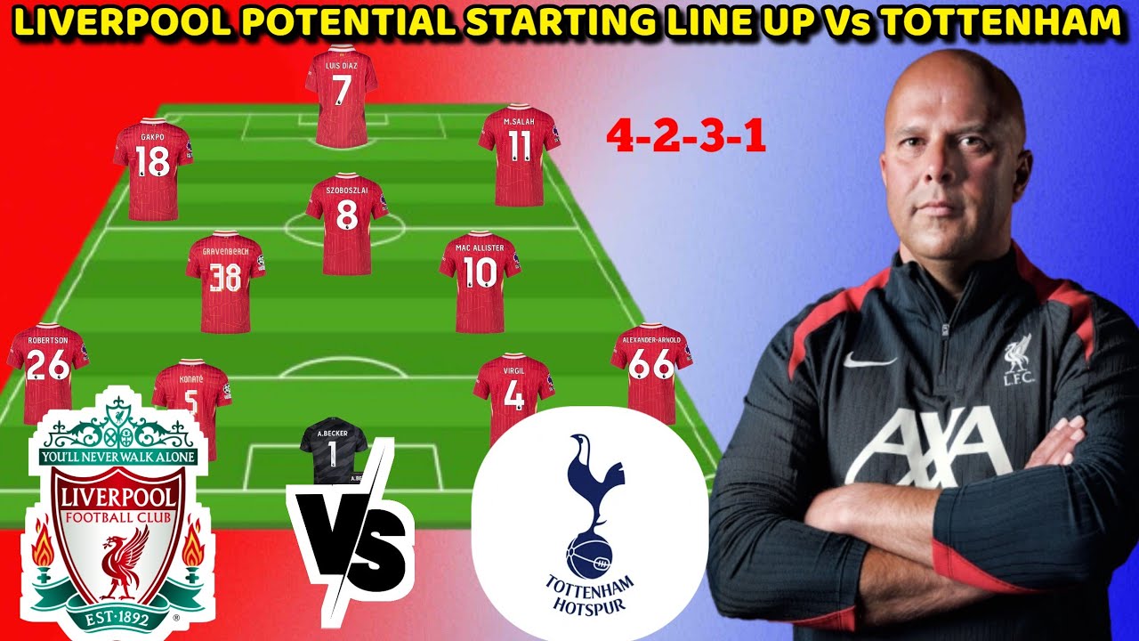 🚨CAN LIVERPOOL LIFT THE EPL TITLE ON SUNDAY?? || LIVERPOOL POTENTIAL ...