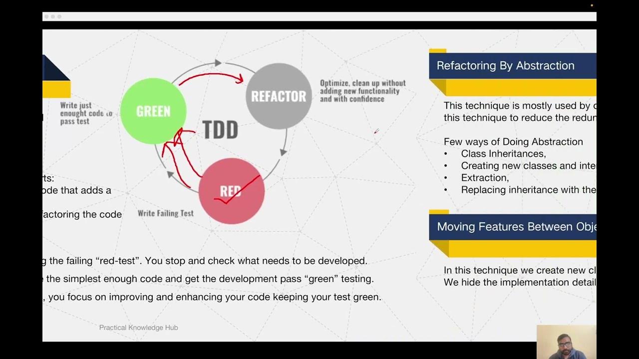 Streamlining Complex Code: Techniques and Best Practices for Refactoring - YouTube