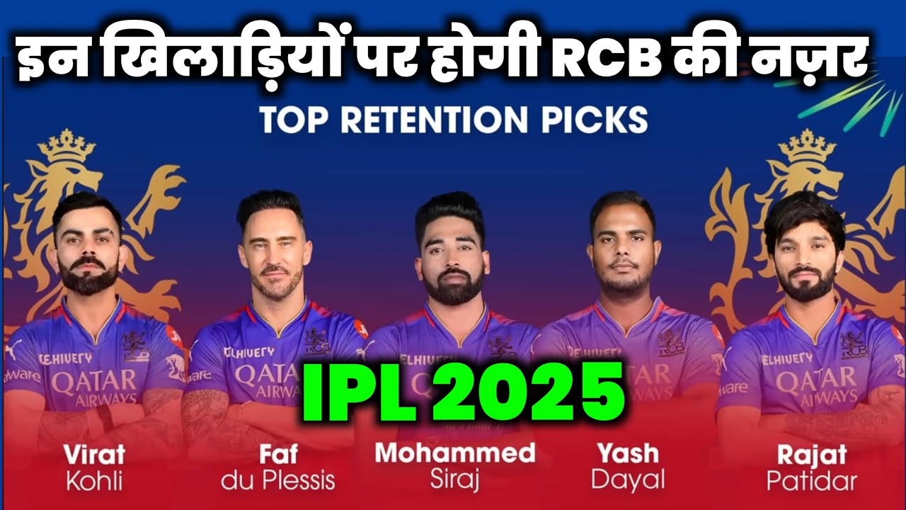 IPL 2025 - All Teams Retained & Released Players List | RCB, KKR, CSK ...