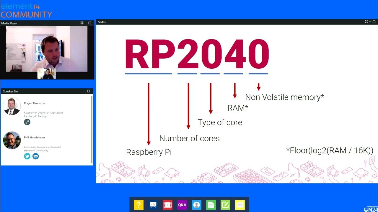 Introduction To The Rp2040 And Its Real World Uses Youtube
