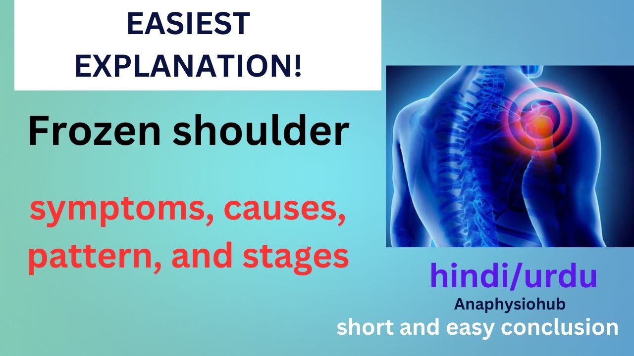 Frozen shoulder | Easy explanation | Anaphysiohub - YouTube