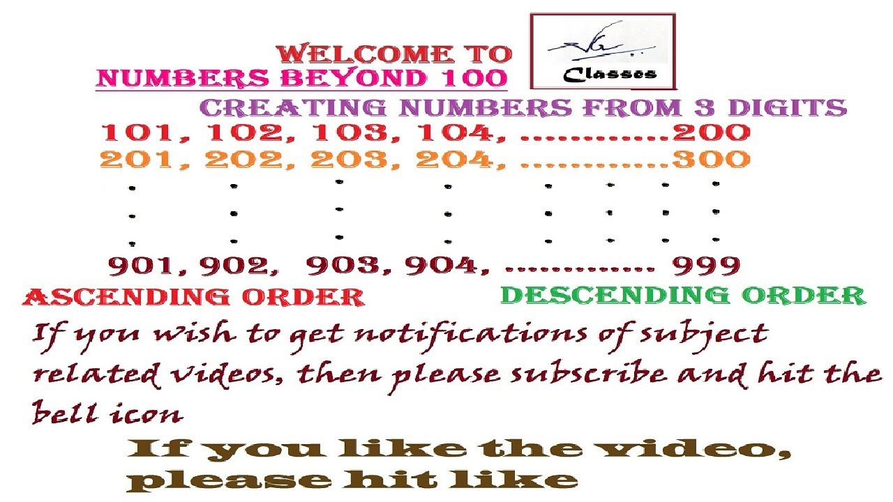 Numbers Beyond 100/ Mathematics Class 2 (CBSE)/ Aptitude Level 2- Part ...