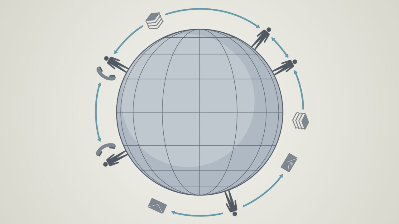 Knowledge Exchange with References+ - YouTube