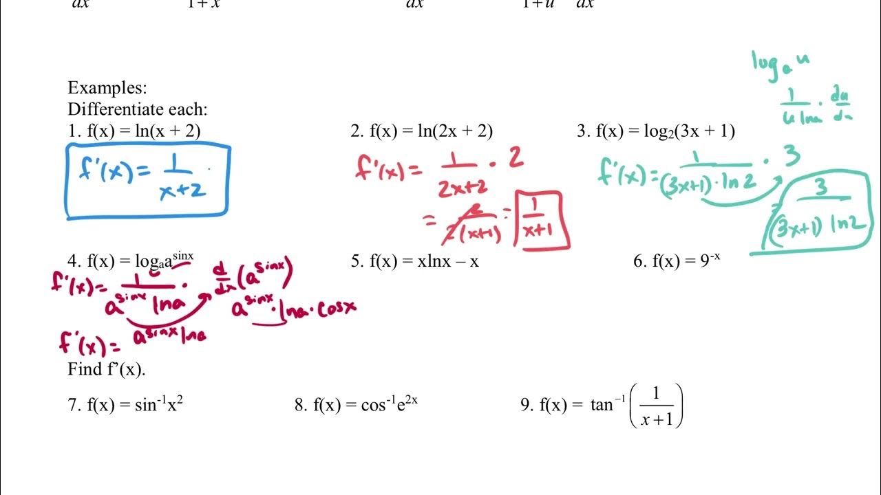 Derivative of Logs & Inverse Trig Functions - YouTube
