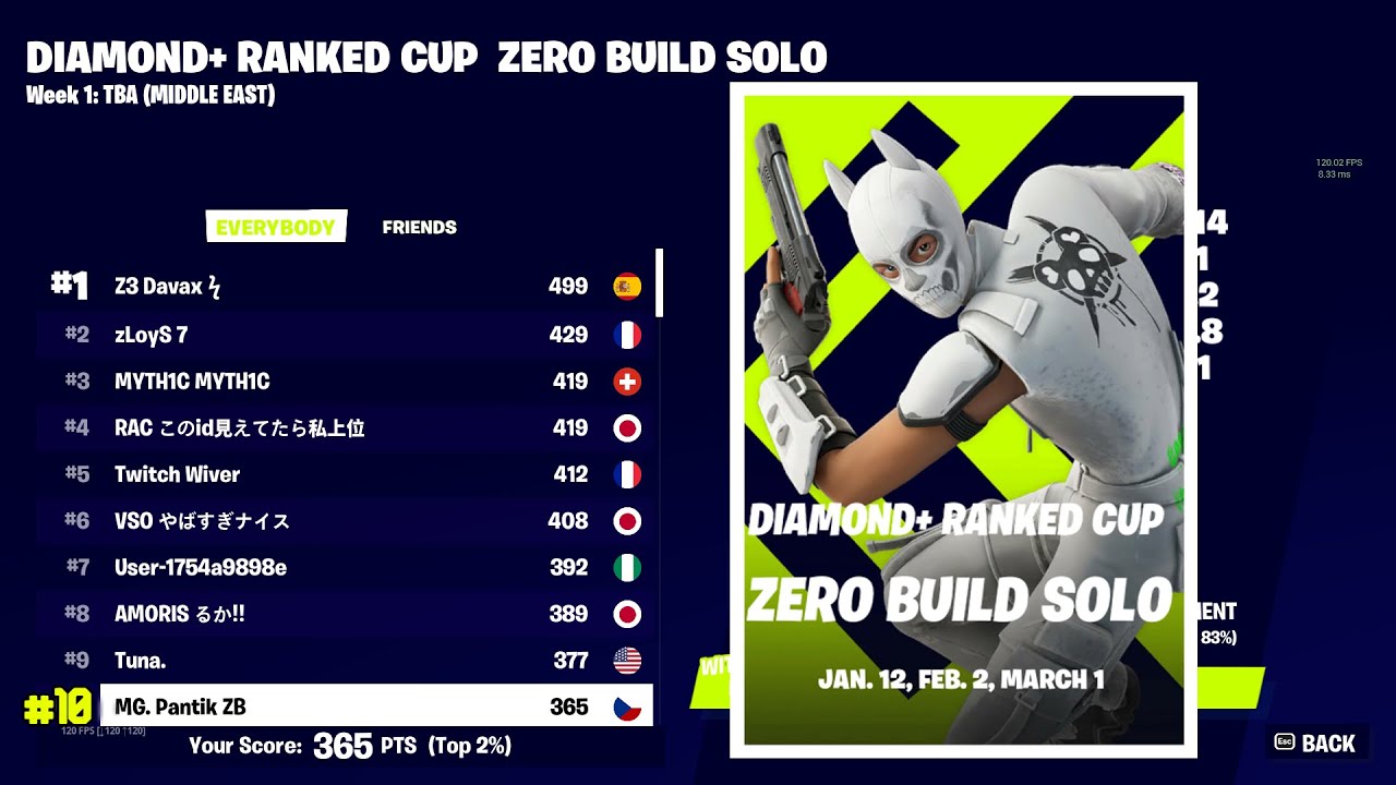 #10 in DIAMOND+ RANKED CUP ZERO BUILD SOLO - YouTube