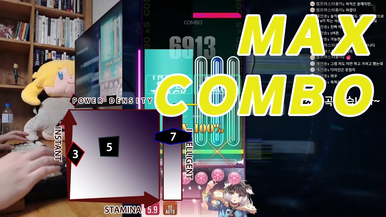 Myosotis 8b Sc★10 Max Combo 99 96 Youtube