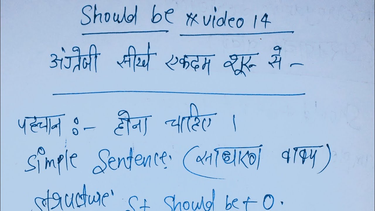 Use of Should be | English grammar basic | should be grammar| should be ...