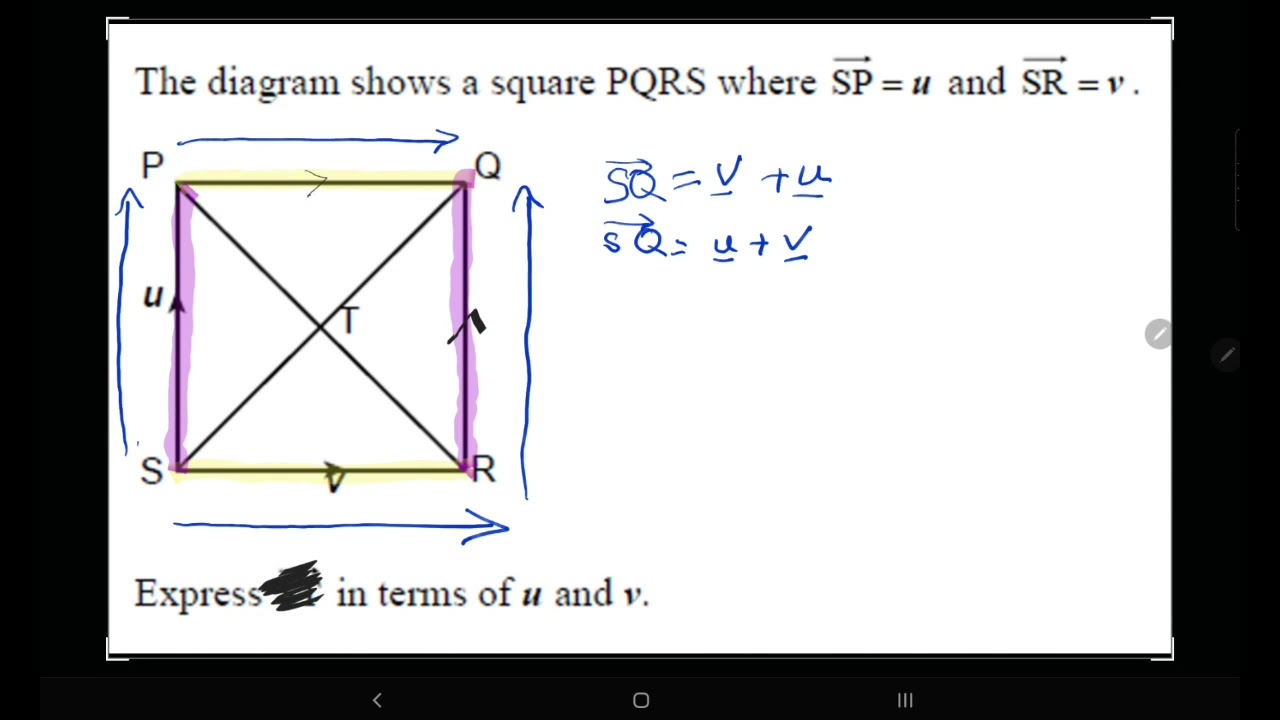 Vectors 4a - A 2D Vector Pathway - YouTube
