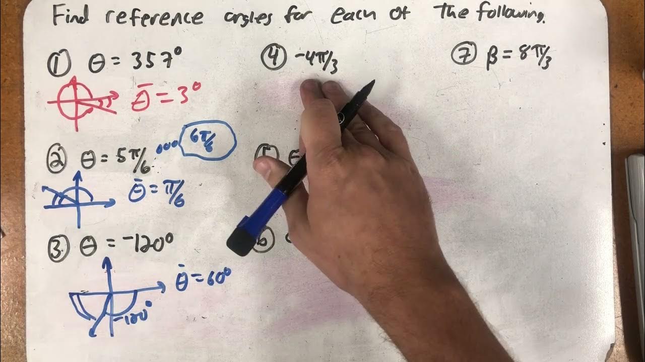 Finding reference angles - YouTube