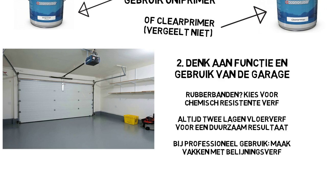 Garagevloer Verven - Vloerverf Top-3 Tips - YouTube