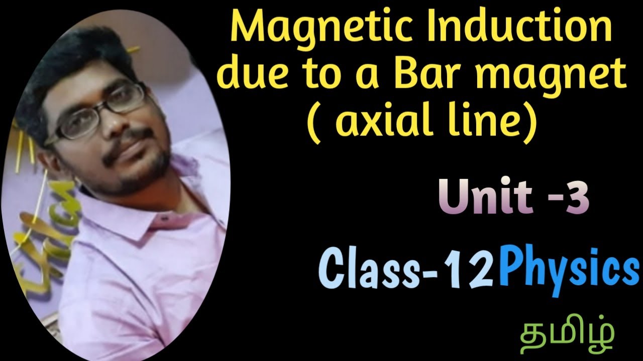 Magnetic Induction due to a bar magnet ( axial line) | Inbaraj Sir ...
