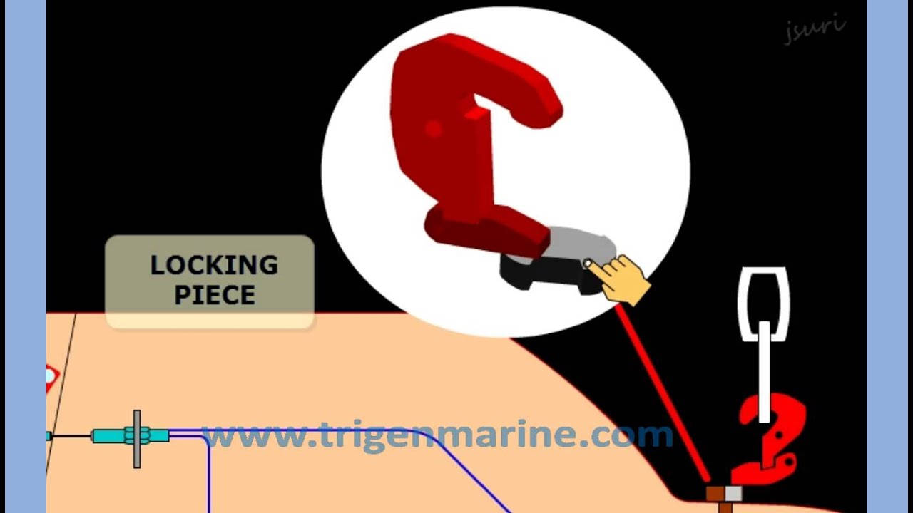 Lifeboat Hook Safety Alert Part-1 - YouTube