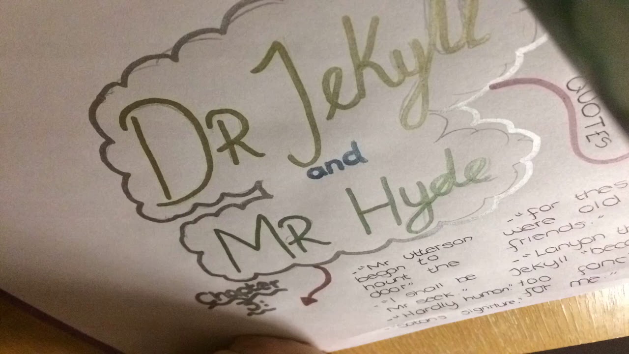 dr jekyll and mr hyde mindmap - YouTube