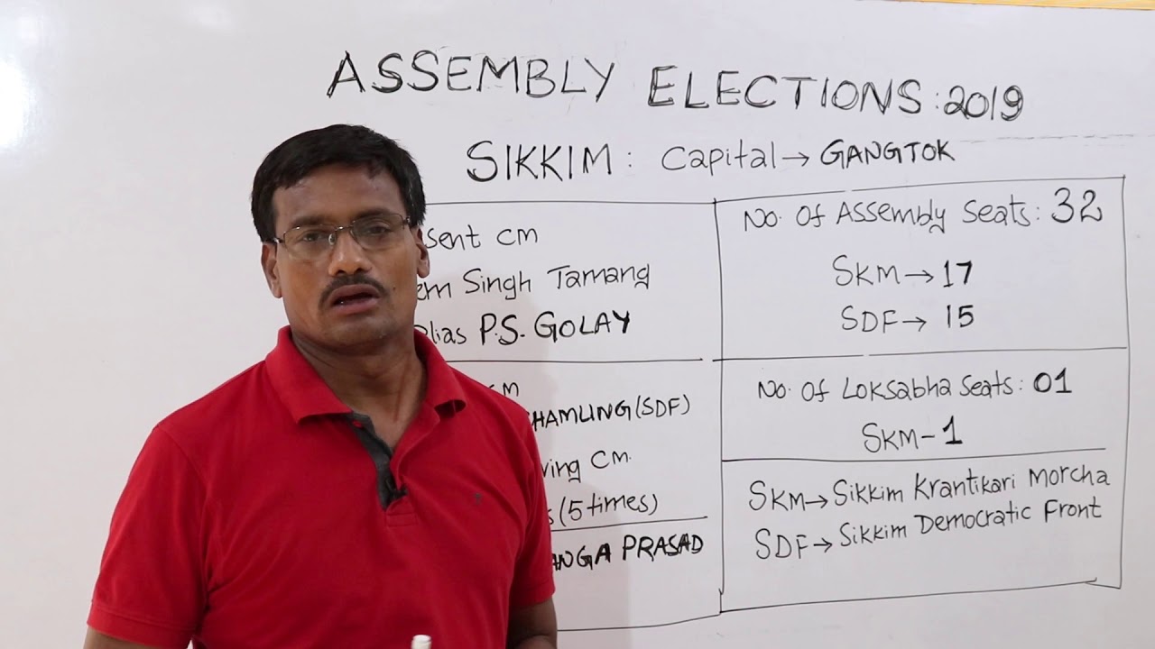 Sikkim Assembly Elections In English - YouTube