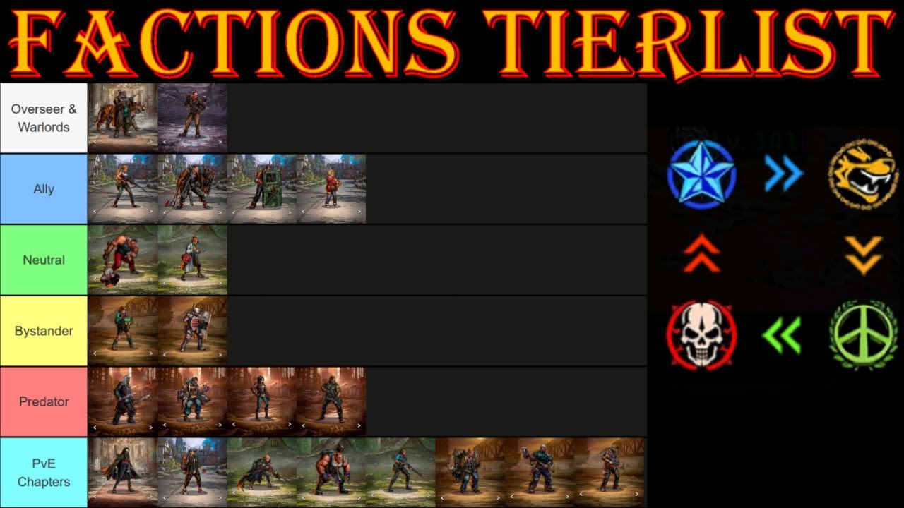 The Walking Dead All Stars Tier List 5 Best Heroes Of Each the-walking-dead-all-stars-tier-list-5-best-heroes-of-each