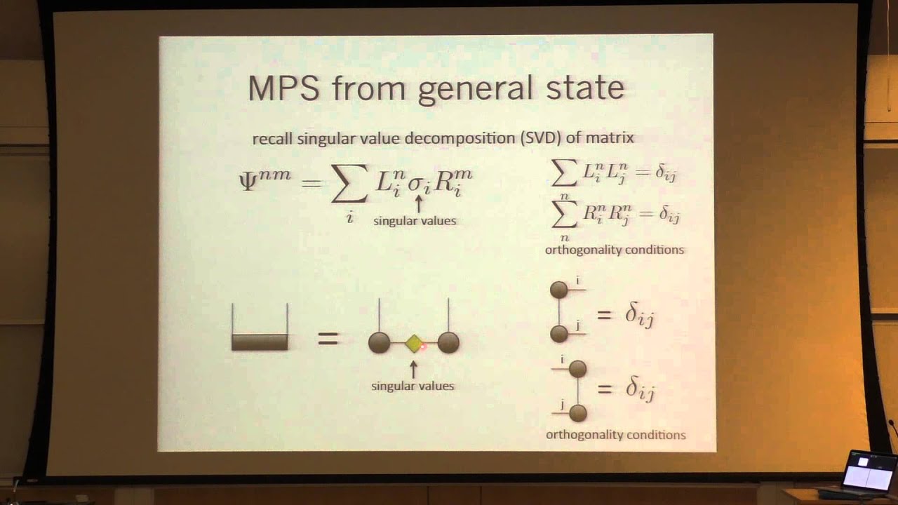 Garnet Chan "Matrix product states, DMRG, and tensor networks" (Part 1 ...