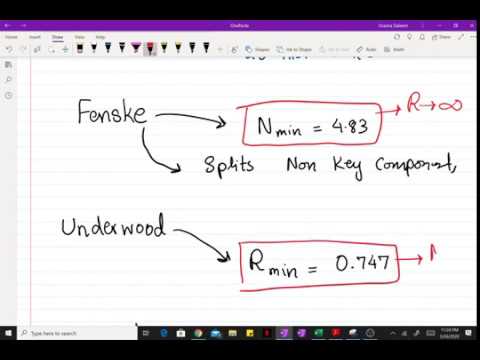 Gilliland Correlation - YouTube