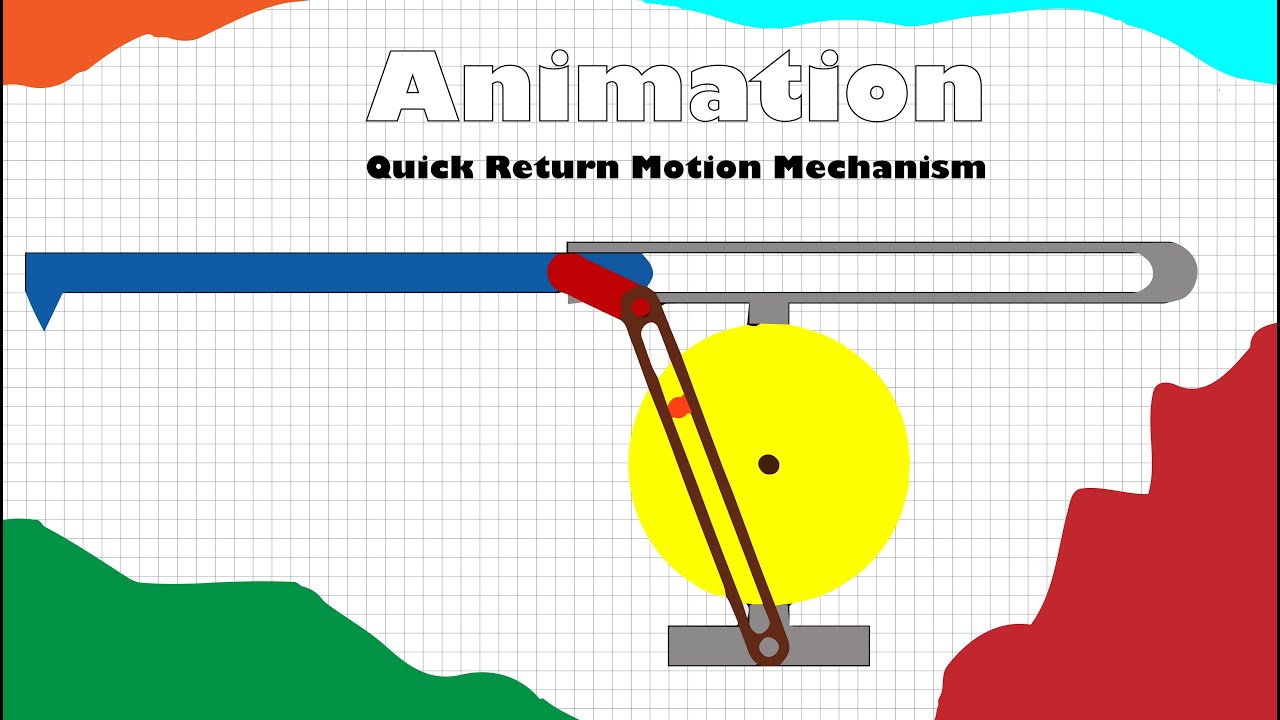 Animation of Quick Return Motion Mechanism | Creo Parametric #short # ...