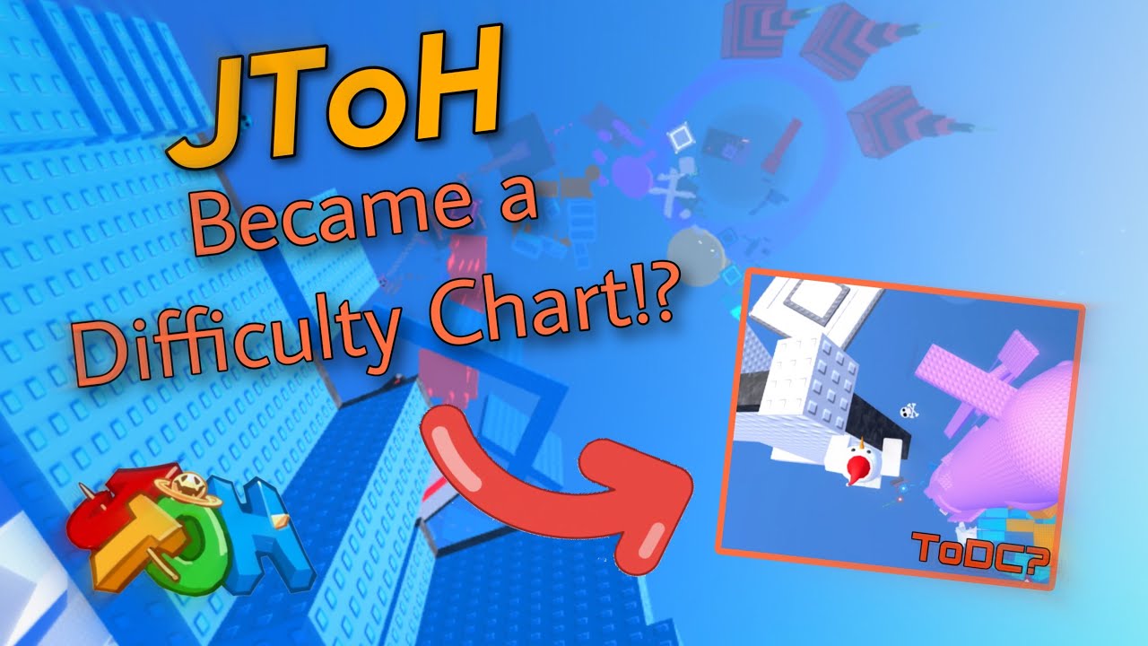 JToH Became a Difficulty Chart? | Reached Horrific!? | Roblox JToH ...