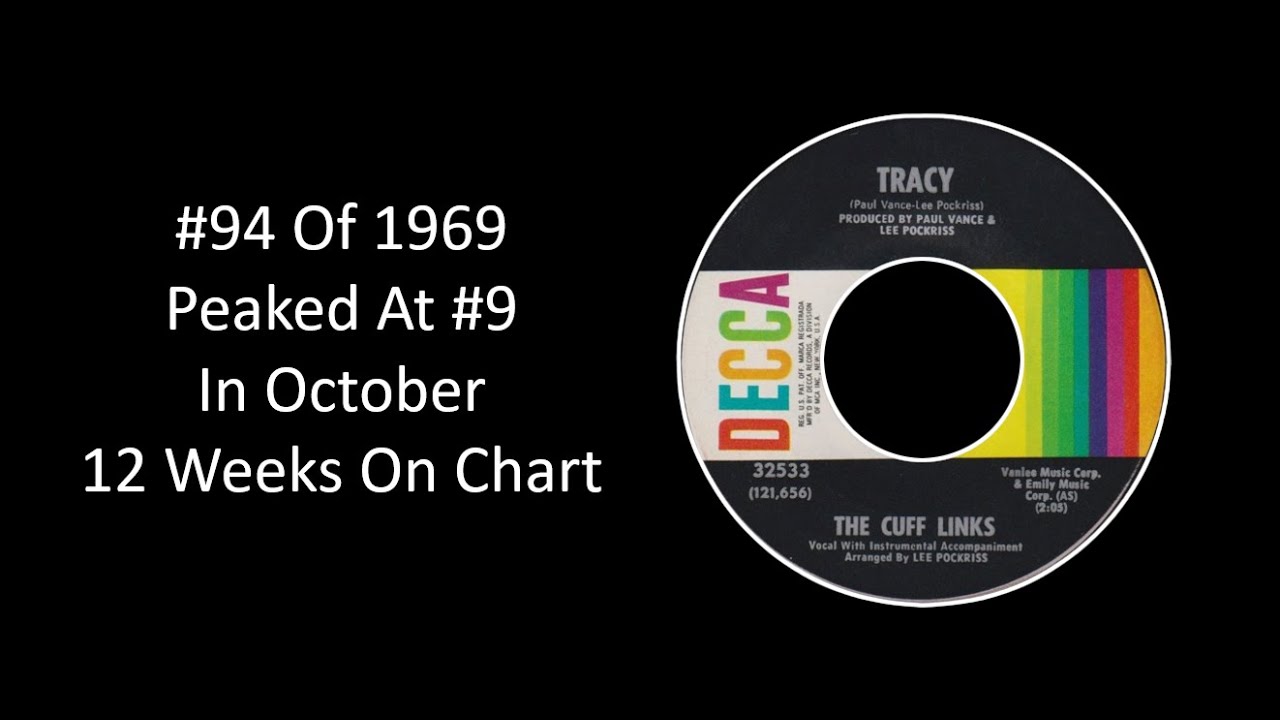 #94 Of 1969 - The Cuff Links - Tracy - YouTube