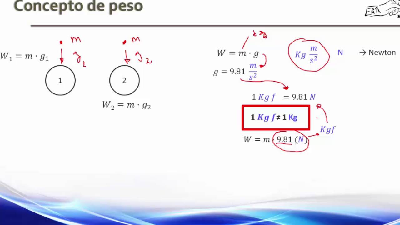 Fluidos 03 Kgf Vs Newton YouTube fluidos-03-kgf-vs-newton-youtube