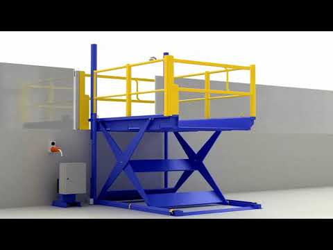 Pit-less Lo Lift Scissor Platform and Goods Lift - YouTube