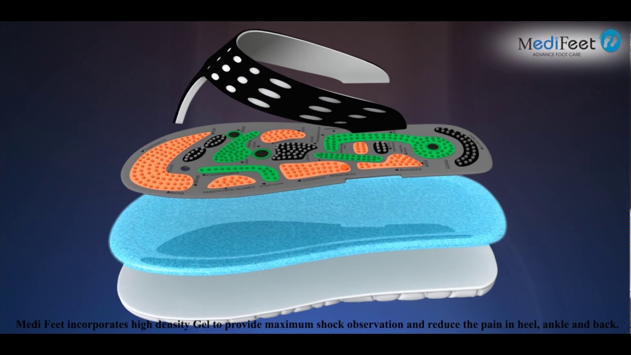 Medi feet - YouTube