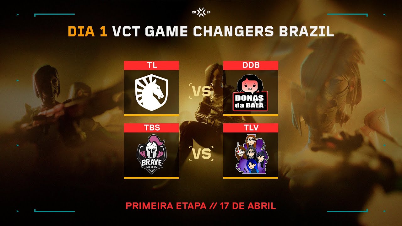 VCT Game Changers Brazil - Etapa 1 (Dia 1) - YouTube
