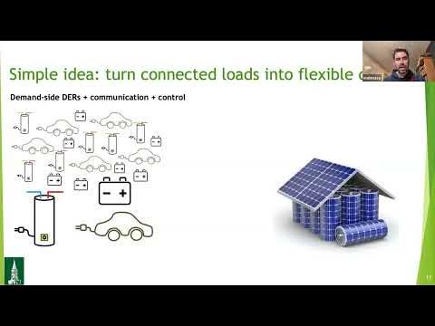 The Battle for Grid Flexibility: Control architectures, information ...