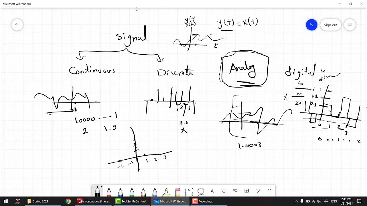 1- Introduction - YouTube