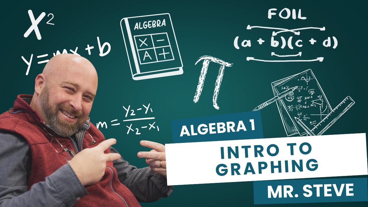 Algebra 1 Introduction to Graphing 3.1 - YouTube