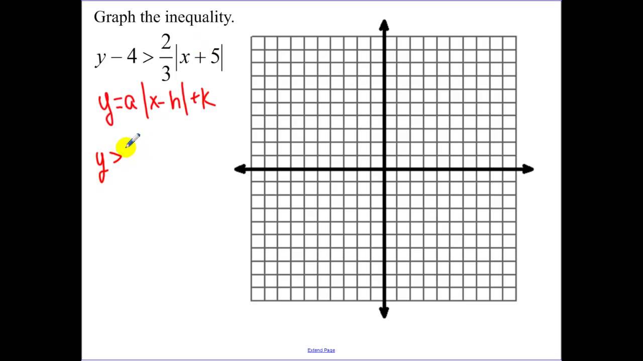 2 8 Graphing Linear And Absolute Value Inequalities YouTube 2 8 Graphing Linear And Absolute Value Inequalities YouTube