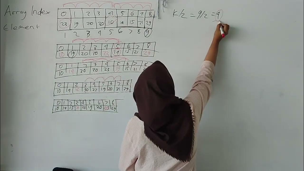 SHELL SORT | ALGORITMA DAN PEMROGRAMAN - YouTube