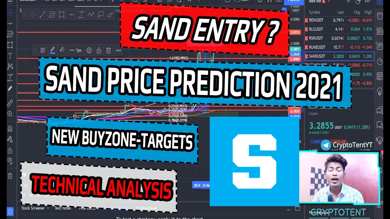 SAND NEW ENTRY - SAND PRICE PREDICTION 2021 - TECHNICAL ANALYSIS SAND ...