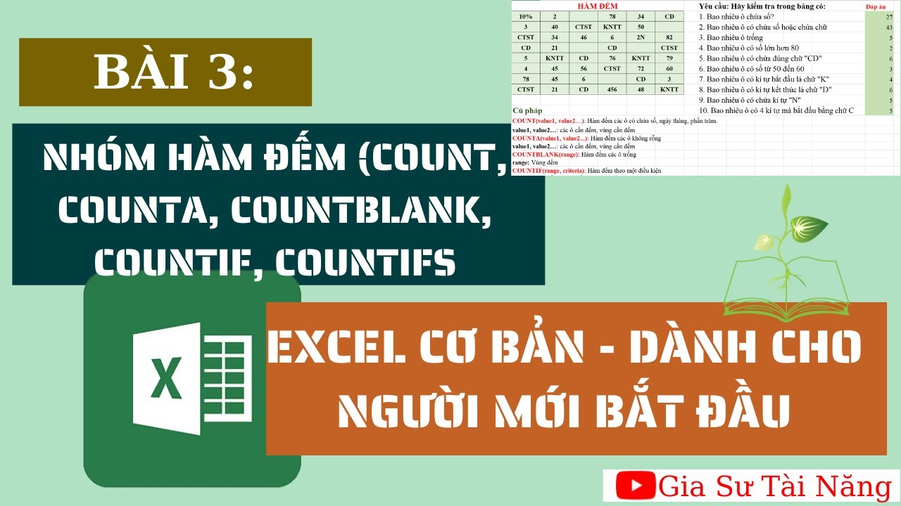 Excel C B n B i 3 C c H m m Count Counta Countblank Countif Excel C B n B i 3 C c H m m Count Counta Countblank Countif