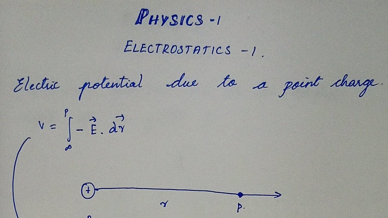 Physics - Electrostatic (Electric potential due to a point charge ...